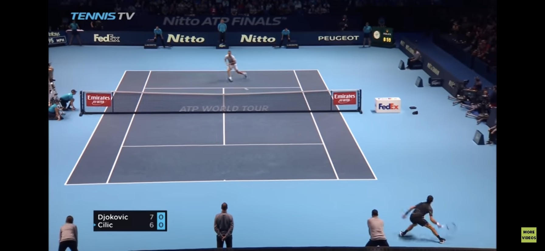 Marveling at Djokovic’s Movement – Popcorn Tennis