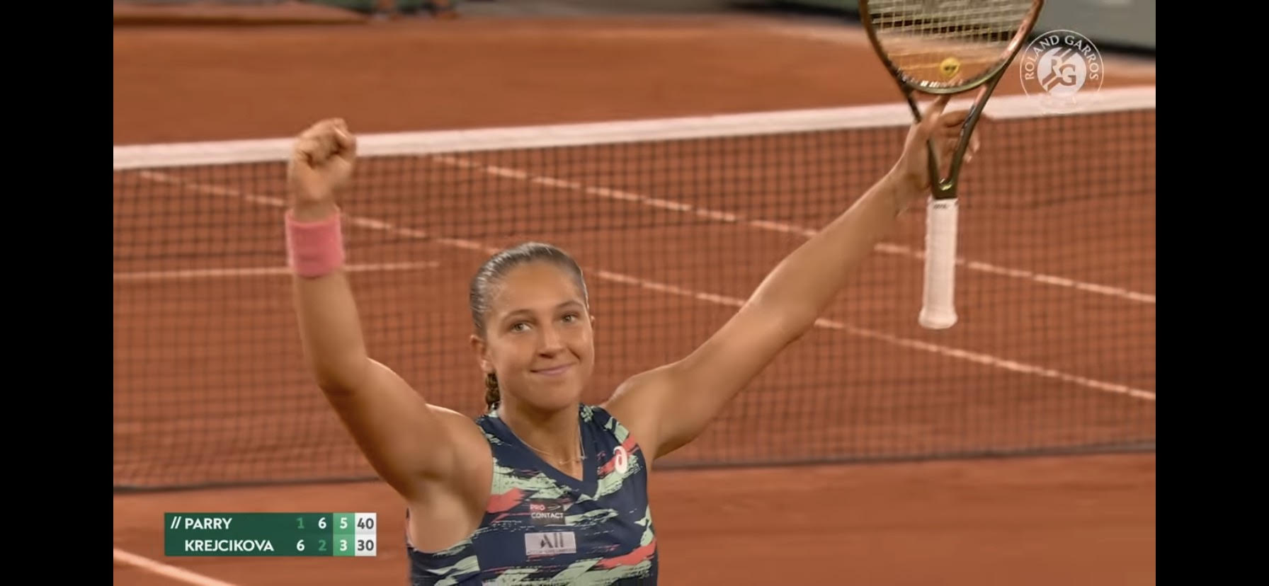 The Future of French Tennis – Popcorn Tennis